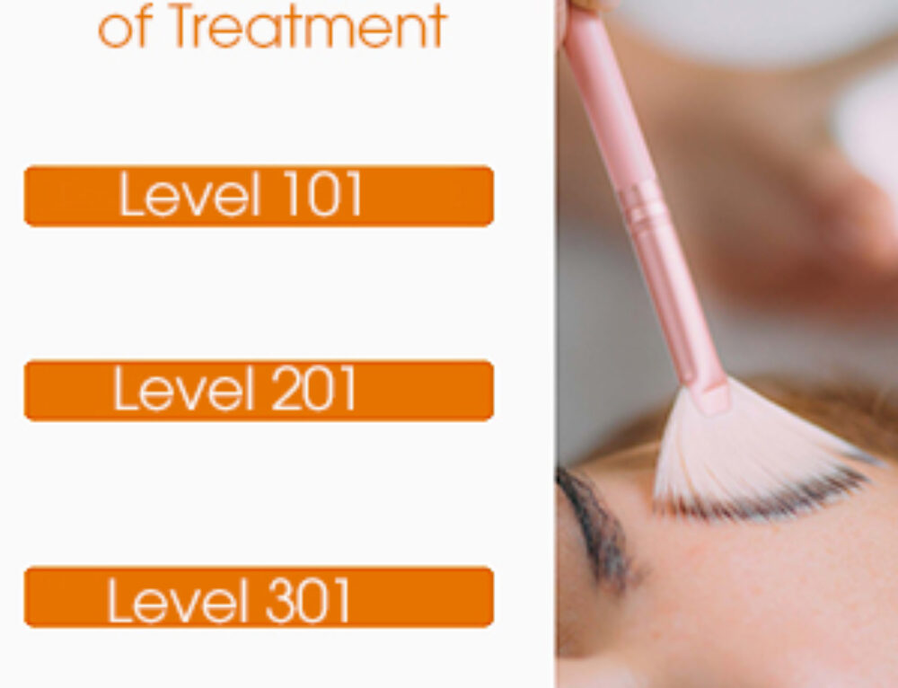 A Skin Analysis Can Help You Achieve Your Skin Goals – Institut Dermed